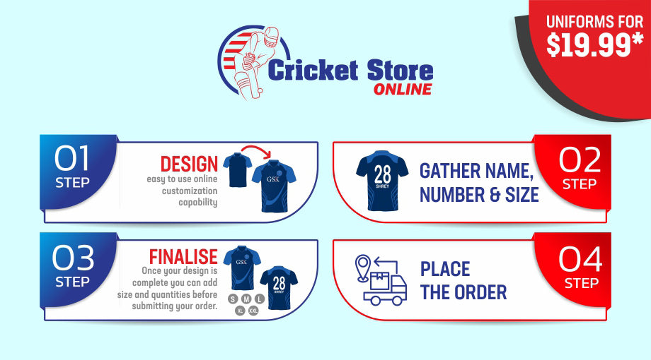 TYKA Custom Kit Online